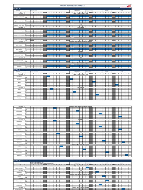 Master Lpa Master Schedule Pdf