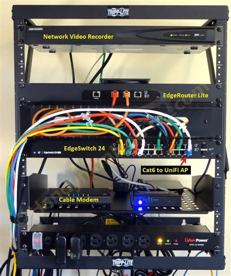 How To Install An Ethernet Jack For A Home Network Handymanhowto