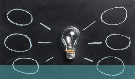 Design Research Why You Shouldn T Test Hypothesis UX