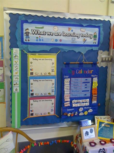 What We Are Learning Today Display Class Display Learn Early Years Classroom Classroom