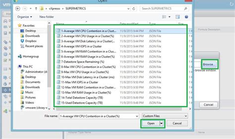 Vxpress Creating A Capacity And Performance Management Dashboard In Vrealize Operations 6 X