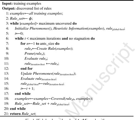 Figure 1 From A Novel Multiple Rule Sets Data Classification Algorithm