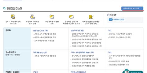 국세청홈택스 연말정산 자료 준비하기 로뎀세무법인