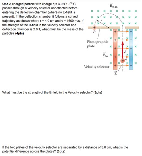 Solved Bo In X Q5a A Charged Particle With