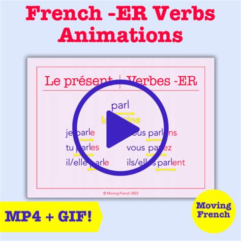 French Er Verb Animation By Moving French Tpt