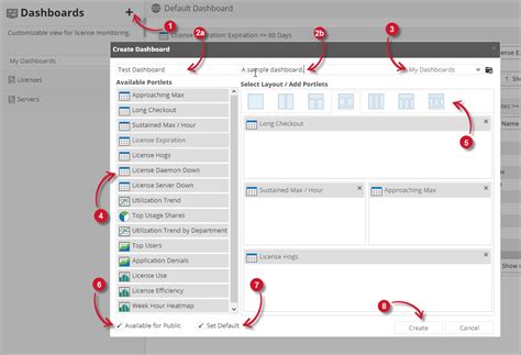 License Usage Dashboard Open It Online Documentation