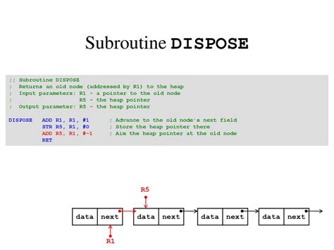 Computer Science 210 Computer Organization Ppt Download