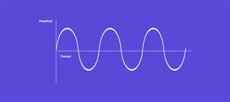 Crear música electrónica con JavaScript y ToneJs libreriasjs