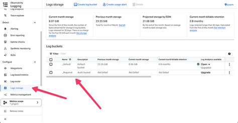 Google Cloud Logging Complete Guide On Usage And Pricing Optimization Astrafy