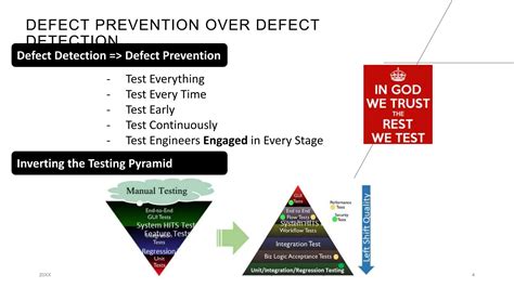 Continuous Testing Pptx