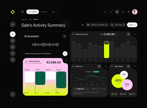 Crm Dashboard Saas Uiux Design Ai Powered Behance