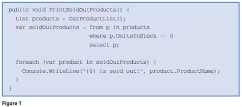 Finding The Missing Linq Stickyminds