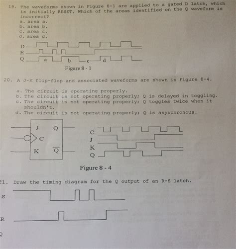 Solved The Waveforms Shown In Figure 8 1 Are Applied To A