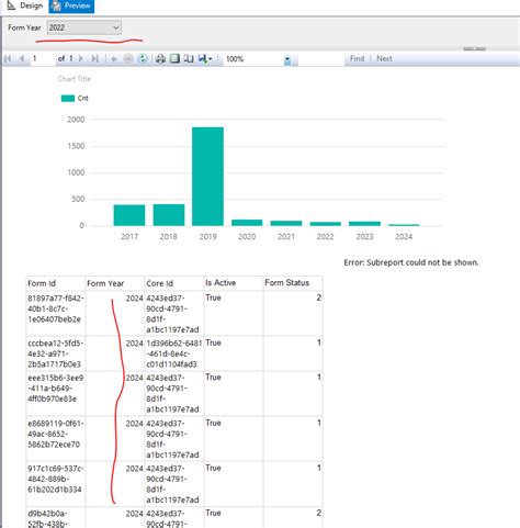 Refresh Tablix In An Ssrs Report When Parameter Is Selected Stack