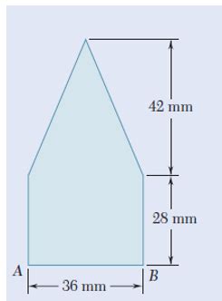 Determine Centroid At X And En For The Figure Below Chegg Com