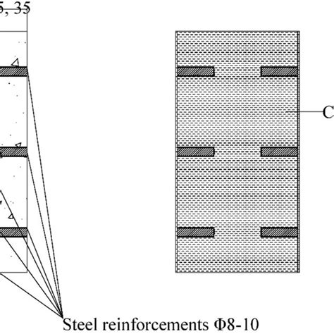 Rebar Arrangement And CFRP Confinement Schematics Of Specimen Download Scientific Diagram