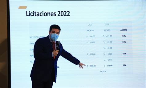 Samuel García Revela Presunta Corrupción En La Compra De Pruebas Covid