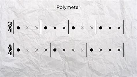 18 Polyrhythm And Polymeter