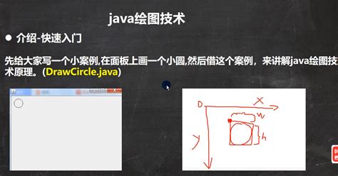 JAVA 的绘图技术基础 king锦标 博客园