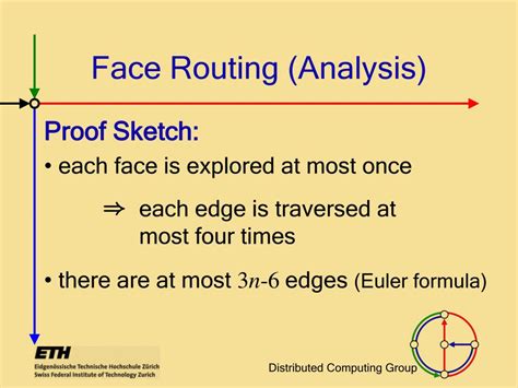 Ppt Asymptotically Optimal Mobile Ad Hoc Routing Powerpoint
