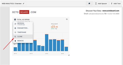How To Combine Seo Sem And Paid Advertising Data In A Mashup Widget