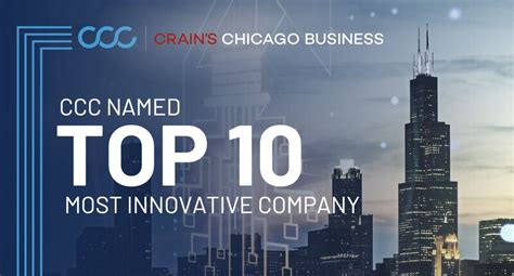 Ccc Intelligent Solutions On Linkedin Ai Insurance Teamccc Innovation