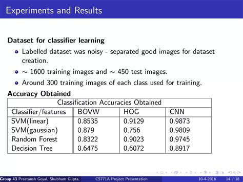 Machine Learning Object Detection And Classification Pdf