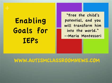 Writing Enabling Goals For Ieps Autism Classroom Resources