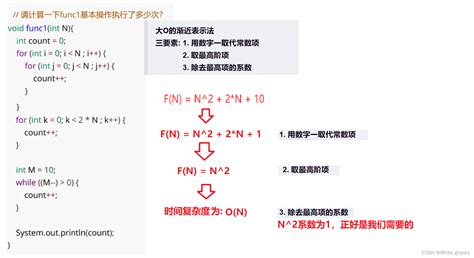 掌握时间复杂度 编写高效代码怎么根据时间复杂度开发 Csdn博客