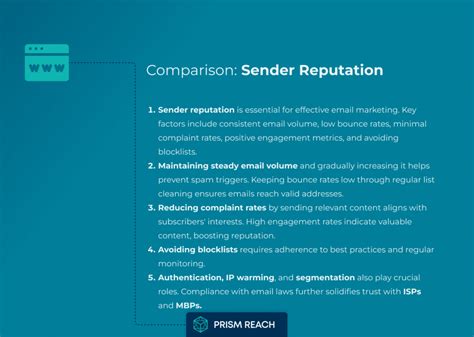 Secrets Of Sender Reputation For Email Success Examples