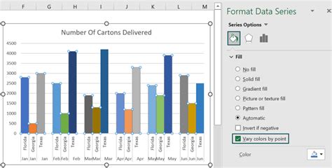 Grouped Bar Chart Example Excel Template How To Create