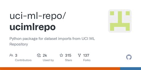 Github Uci Ml Repoucimlrepo Python Package For Dataset Imports From Uci Ml Repository