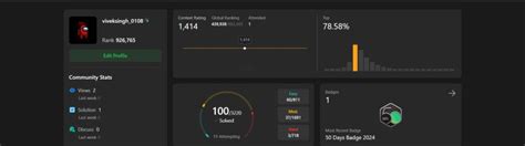 Vivek Singh On Linkedin 🌟 Milestone Achievement 100 Leetcode