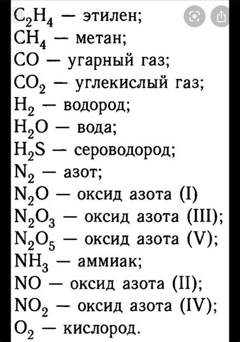 100 главных глаголов 言語 英語 教育