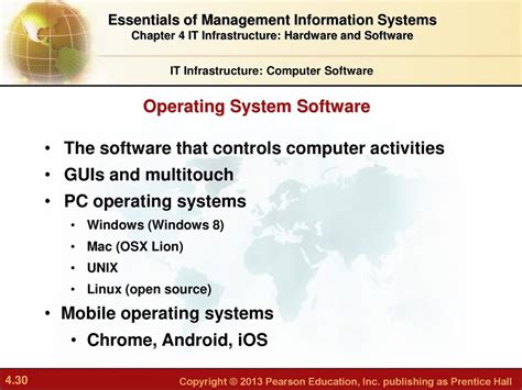 It Infrastructure Hardware And Software Ppt Download