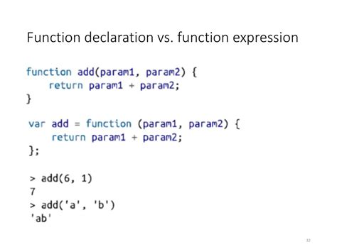Javascript Introduction Ppt Download