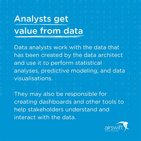 Data Architects In The Iot Era Finding Gems For Seamless Data Management
