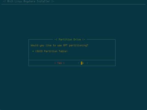 Arch Anywhere Partition Table Davoud Teimouri Virtualization And