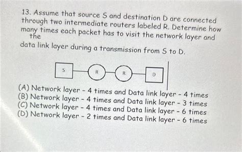 Solved 13 Assume That Source S And Destination D Are Chegg