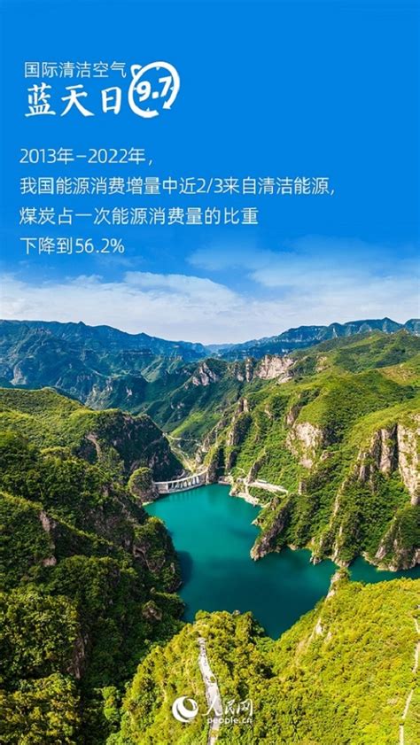 国际清洁空气蓝天日 数读我国大气污染防治“成绩单”