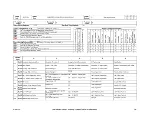 Embedded Design AND Architecture EMBEDDED DESIGN AND ARCHITECTURE NAME VAIBHAV WADHWA REG NO