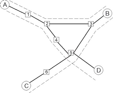 Pdf Improving The Efficiency Of End To End Network Topology Inference