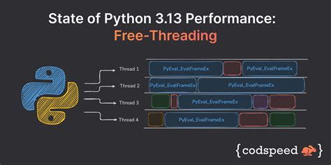 State Of Python 3 13 Performance Free Threading Codspeed