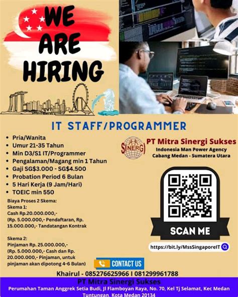 Pt Mitra Sinergi Sukses