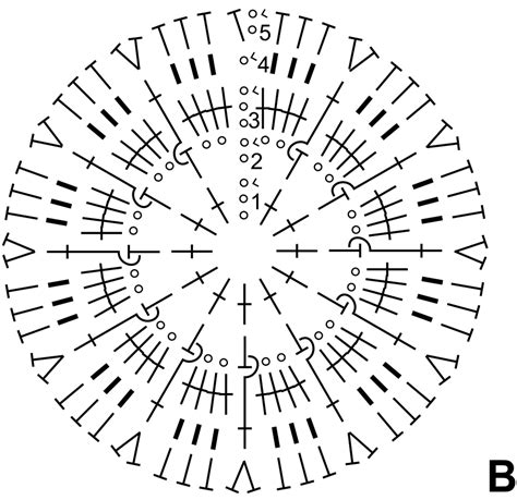 Вязание крючком подставка схема