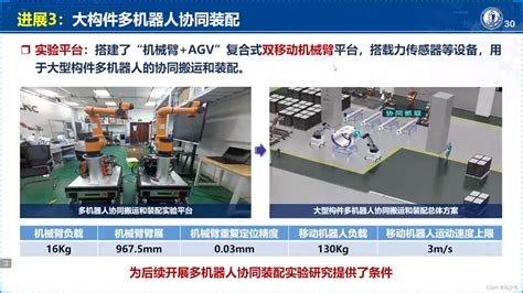 航天大构件机器人“磨削 装配”一体化大型航空构件移动机器人加工技术与装备 Csdn博客