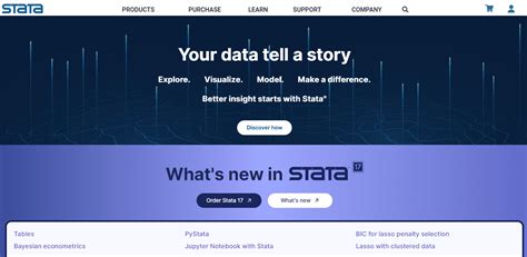 10 Best Statistical Analysis Software In 2025