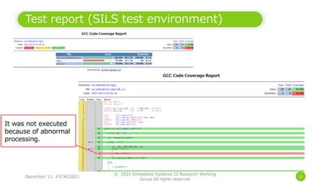 Introduction To Test Execution Automation Framework For Embedded