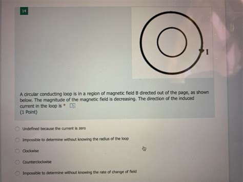 Solved A Circular Conducting Loop Is In A Region Of Chegg