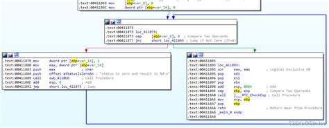 识别汇编语言中的c代码结构cmp Jnz Csdn博客